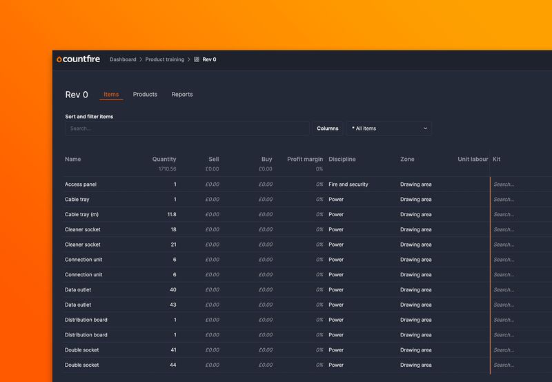 Fire sprinkler estimating software